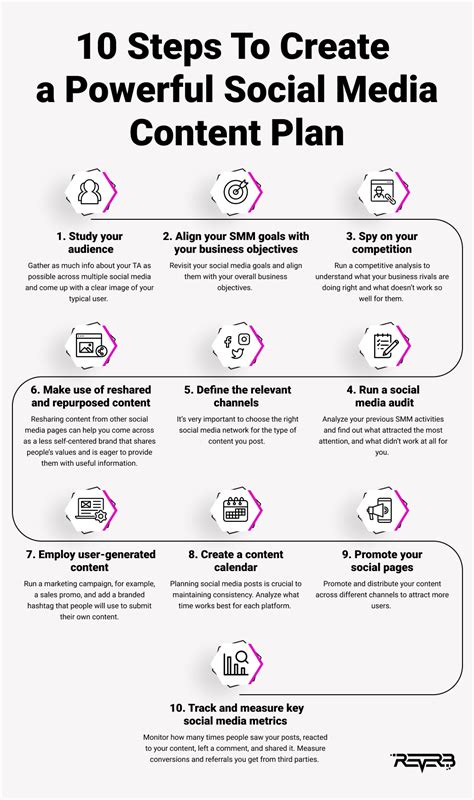 How to Plan Your Social Media Content Around 2024 Holidays - Postuby How to Plan Your Social Media Content Around 2024 Holidays - Postuby